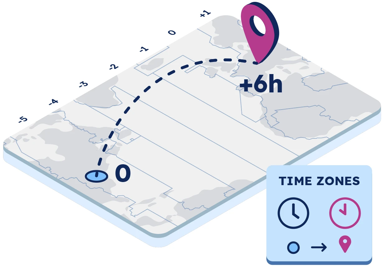Location Master Data for Supply Chain Management